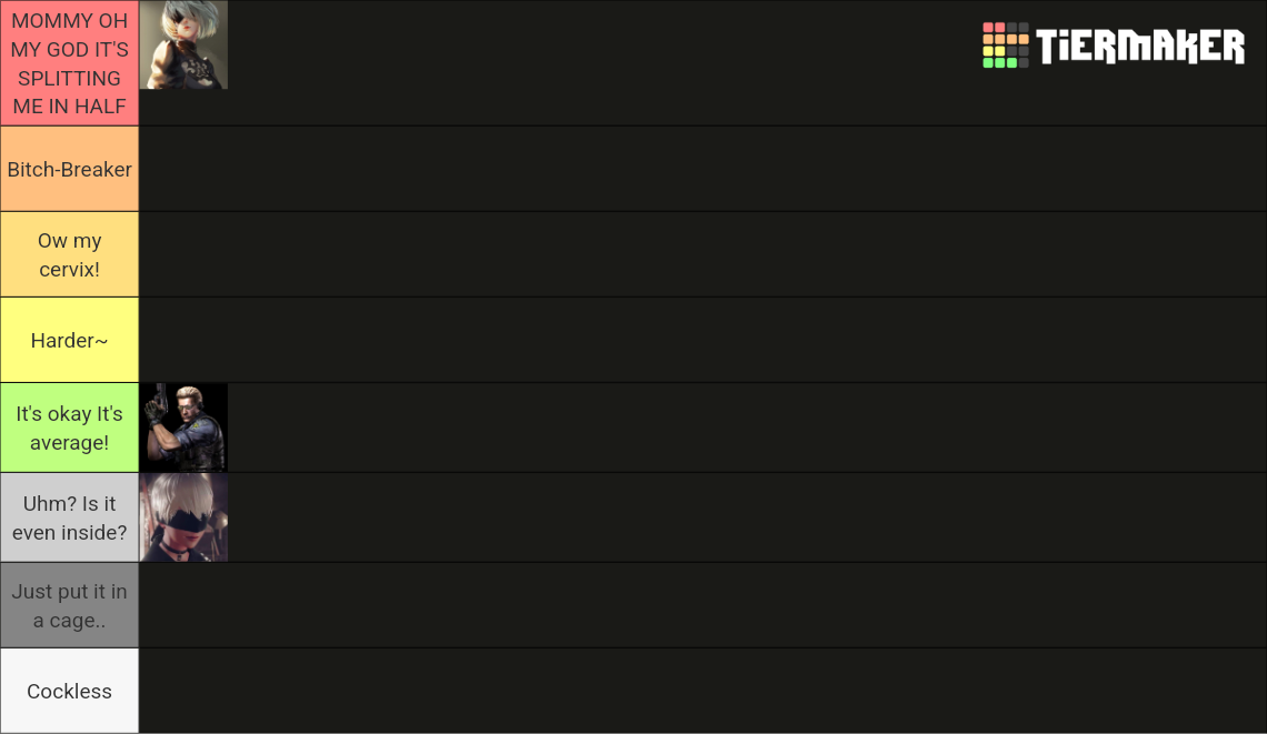 Video Game Characters Tier List Community Rankings Tiermaker
