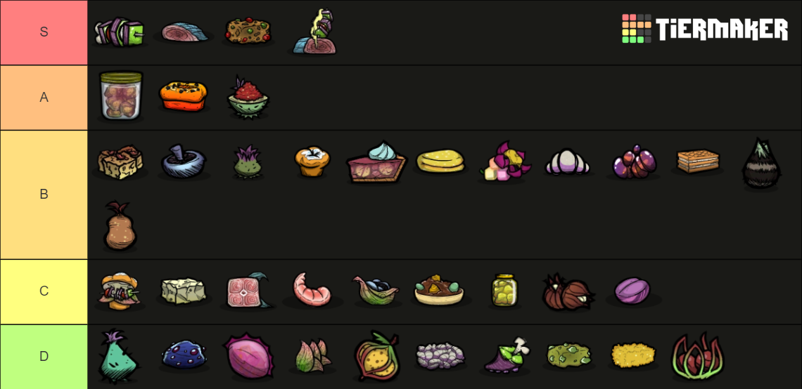 ONI: Spaced out Food Tier List (Community Rankings) - TierMaker