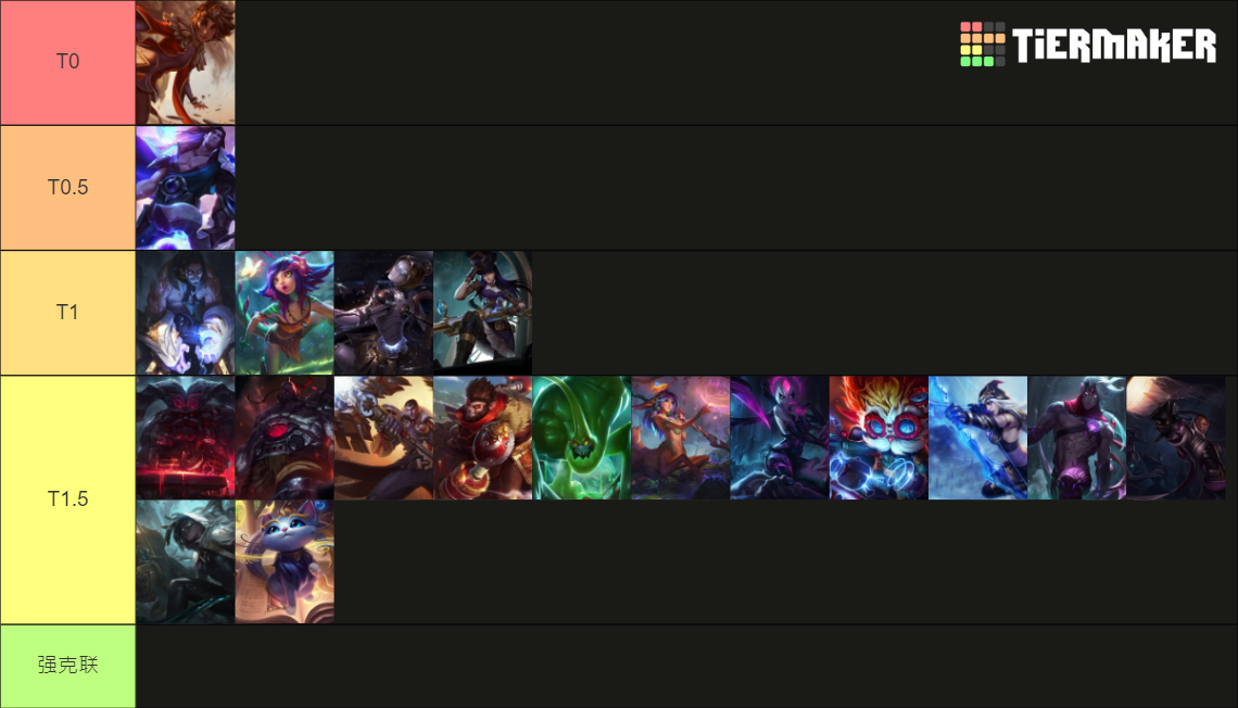 LOL CHAMPS 2022 SEPTIEMBRE Tier List (Community Rankings) - TierMaker