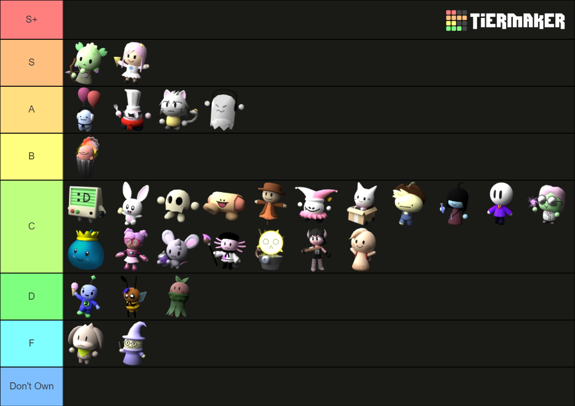 Tower Heroes (QUINN) Tier List (Community Rankings) - TierMaker