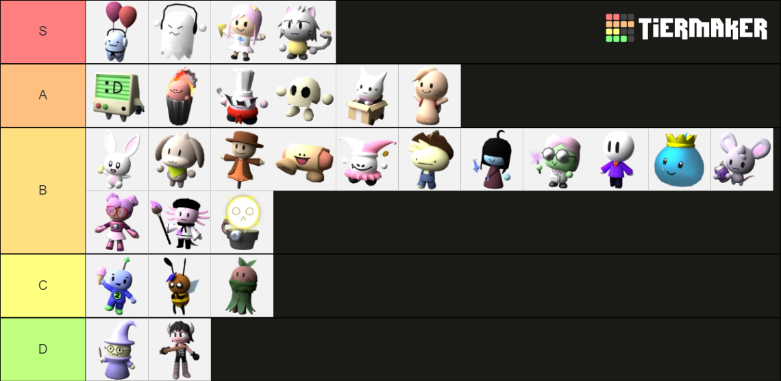 Tower Heroes Tierlist (Easter 2023 UPDATE) Tier List (Community ...