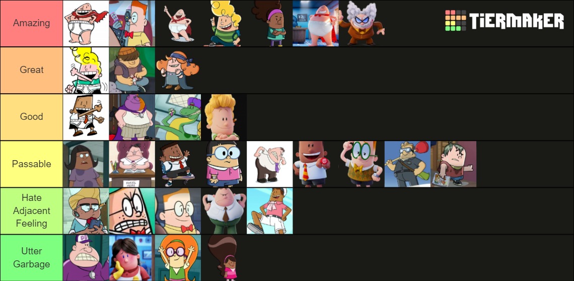 Captain Underpants Characters Tier List (Community Rankings) - TierMaker
