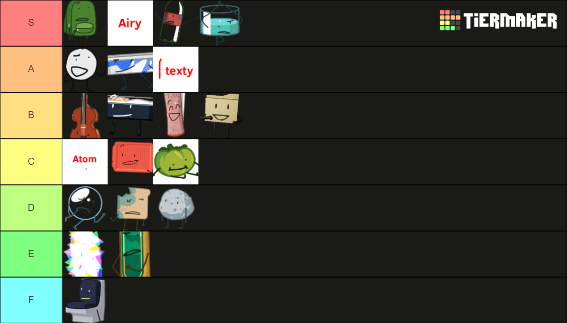 One Object Show (HFJONE) Character Tier List (Community Rankings ...