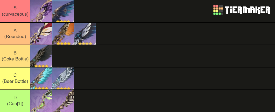 Genshin Impact Gliders (3.0) Tier List (Community Rankings) - TierMaker