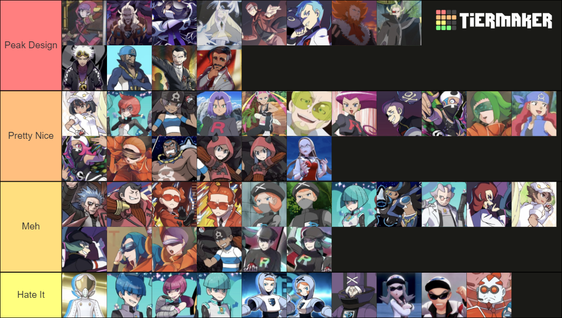 All Pokémon evil team leaders, admins, and grunts Tier List (Community ...