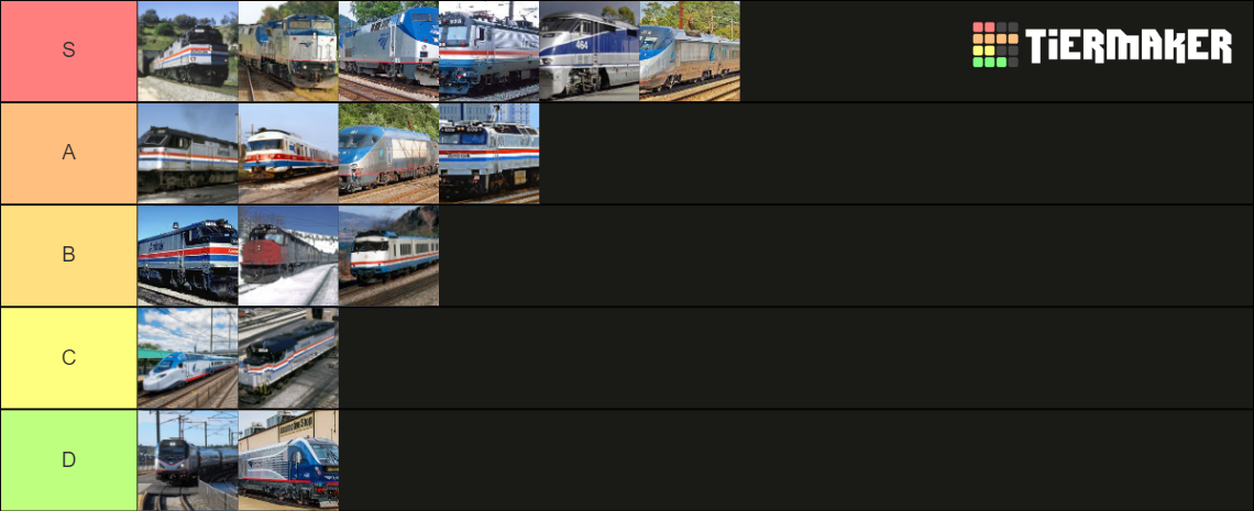 Amtrak Locomotives Tier List (Community Rankings) - TierMaker