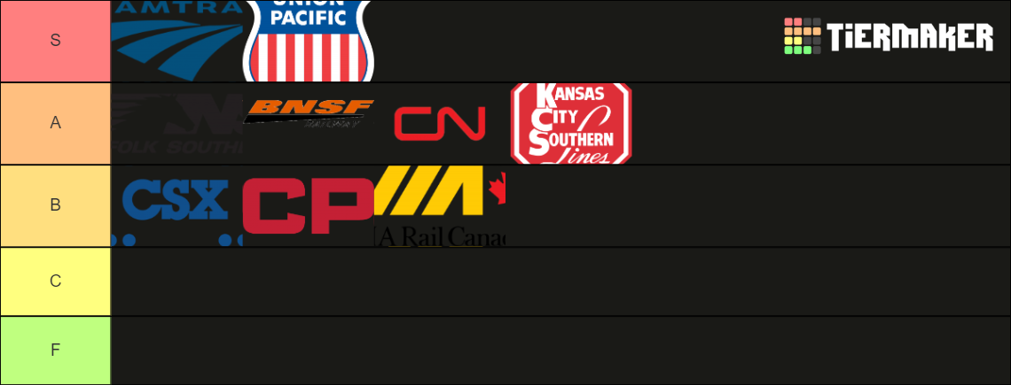 Class I Railroad Tier List (Community Rankings) - TierMaker