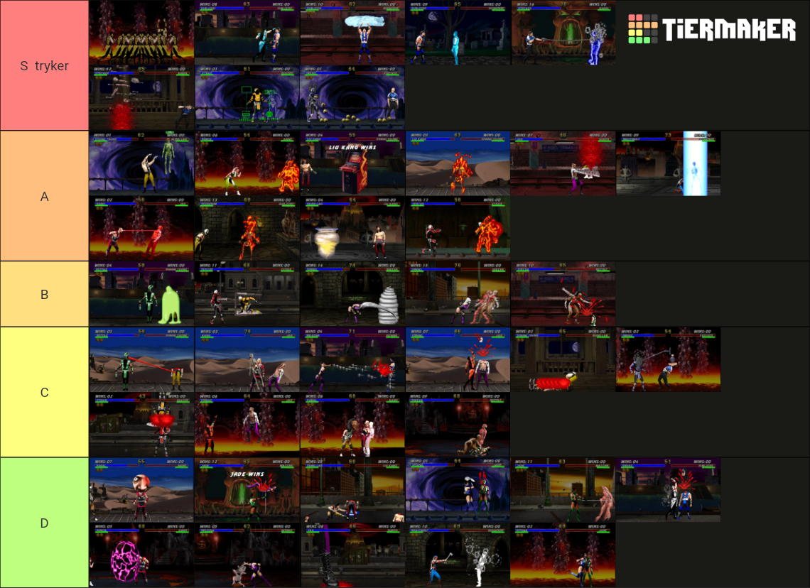 Mortal Kombat 3 Fatalities Tier List (Community Rankings) - TierMaker