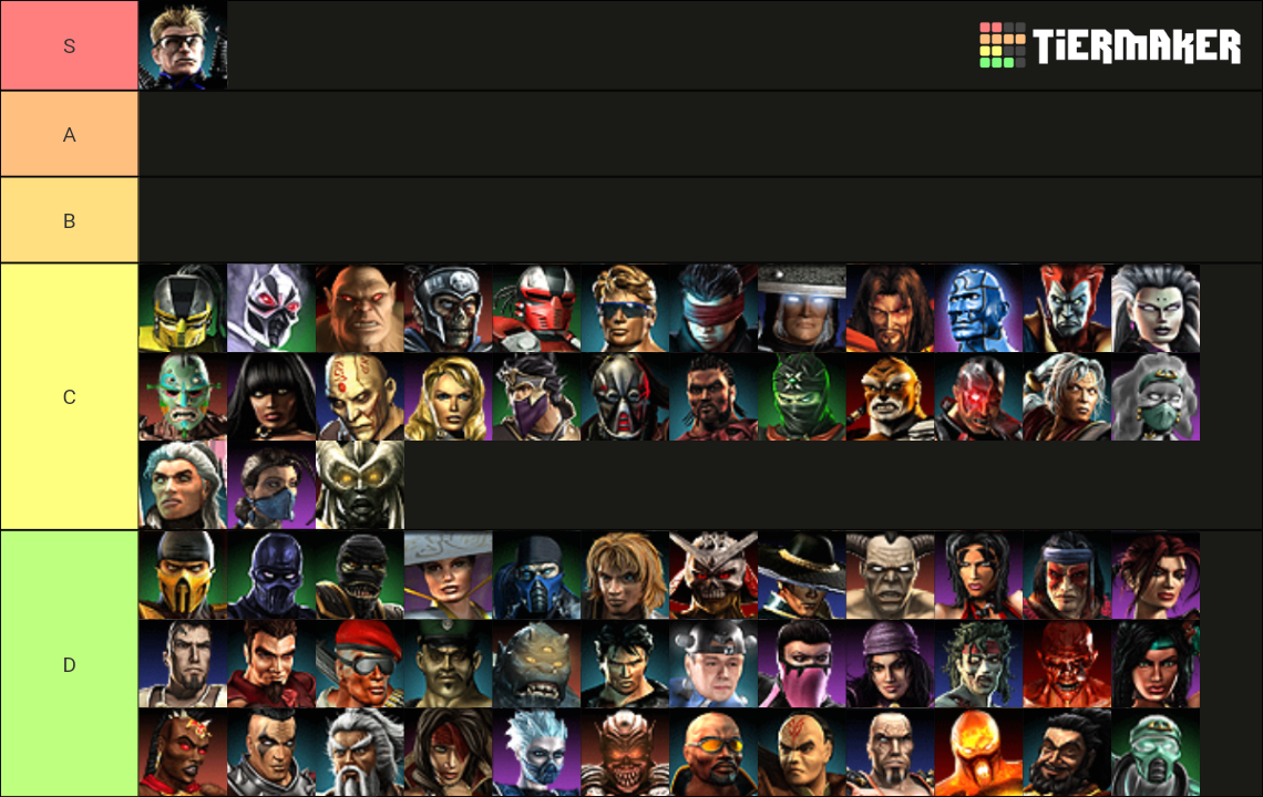 Mortal Kombat: Armageddon Tier List (Community Rankings) - TierMaker