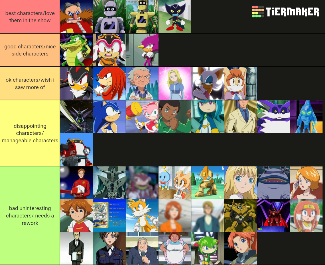 sonic x characters Tier List (Community Rankings) - TierMaker