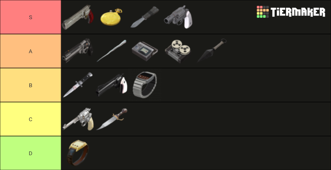 Spy Weapons Tier List (Community Rankings) - TierMaker