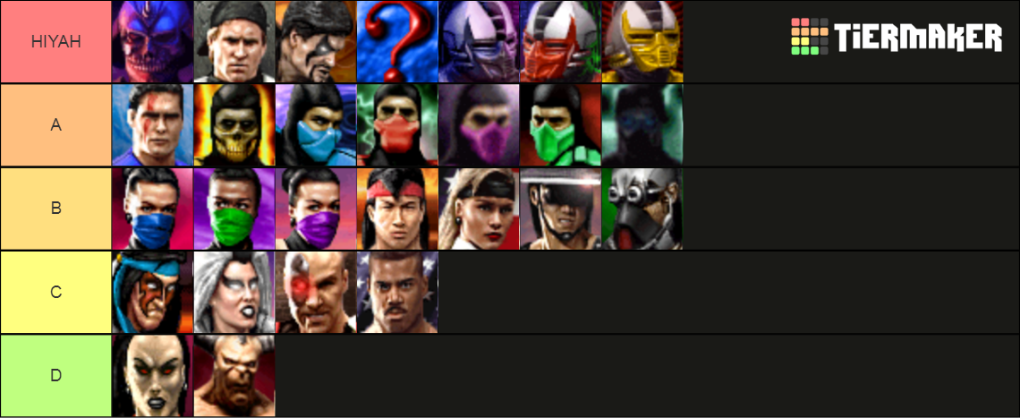 Ultimate Mortal Kombat 3 Tier List (Community Rankings) - TierMaker