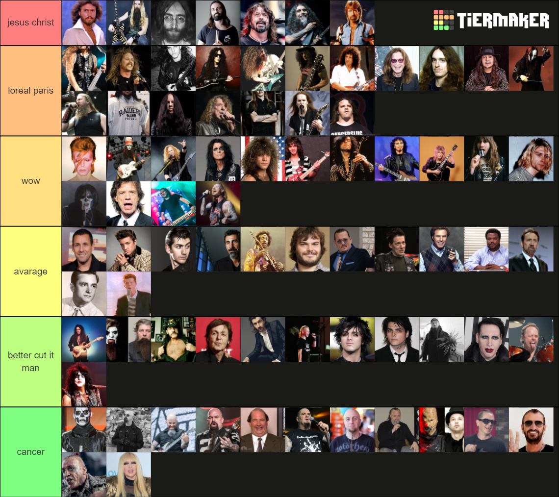 hair of famous musicians Tier List (Community Rankings) - TierMaker