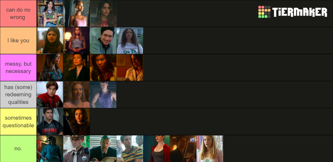 Pretty Little Liars: Original Sin Tier List (Community Rankings ...