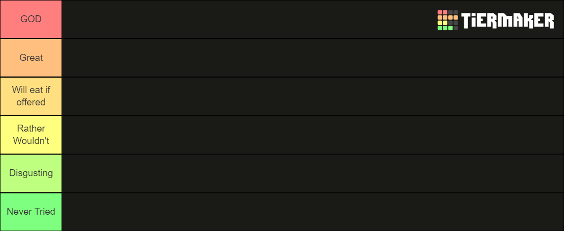 Complete British Crisps Tier List Community Rankings TierMaker complete-british-crisps-tier-list-community-rankings-tiermaker