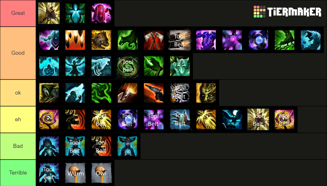 Gw2 Racial Skills Tier List (Community Rankings) - TierMaker