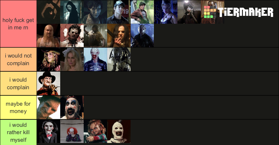 Slasher Tierlist Tier List (Community Rankings) - TierMaker