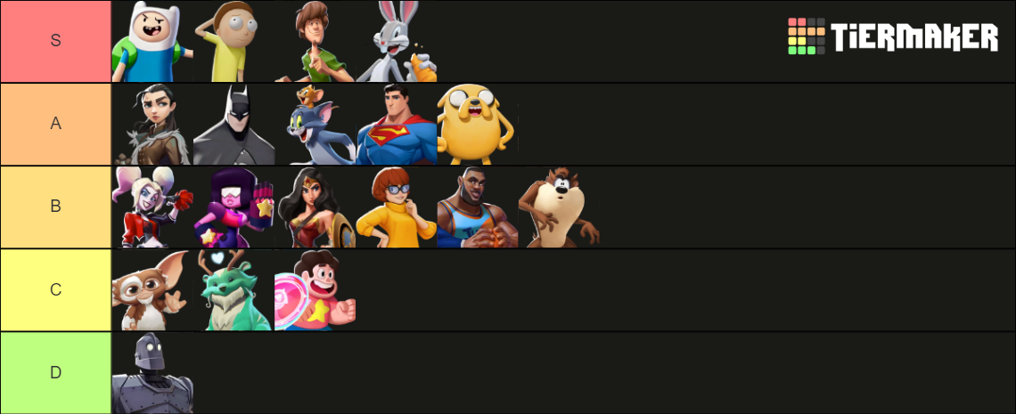 MultiVersus (Stripe Patch) Tier List (Community Rankings) - TierMaker