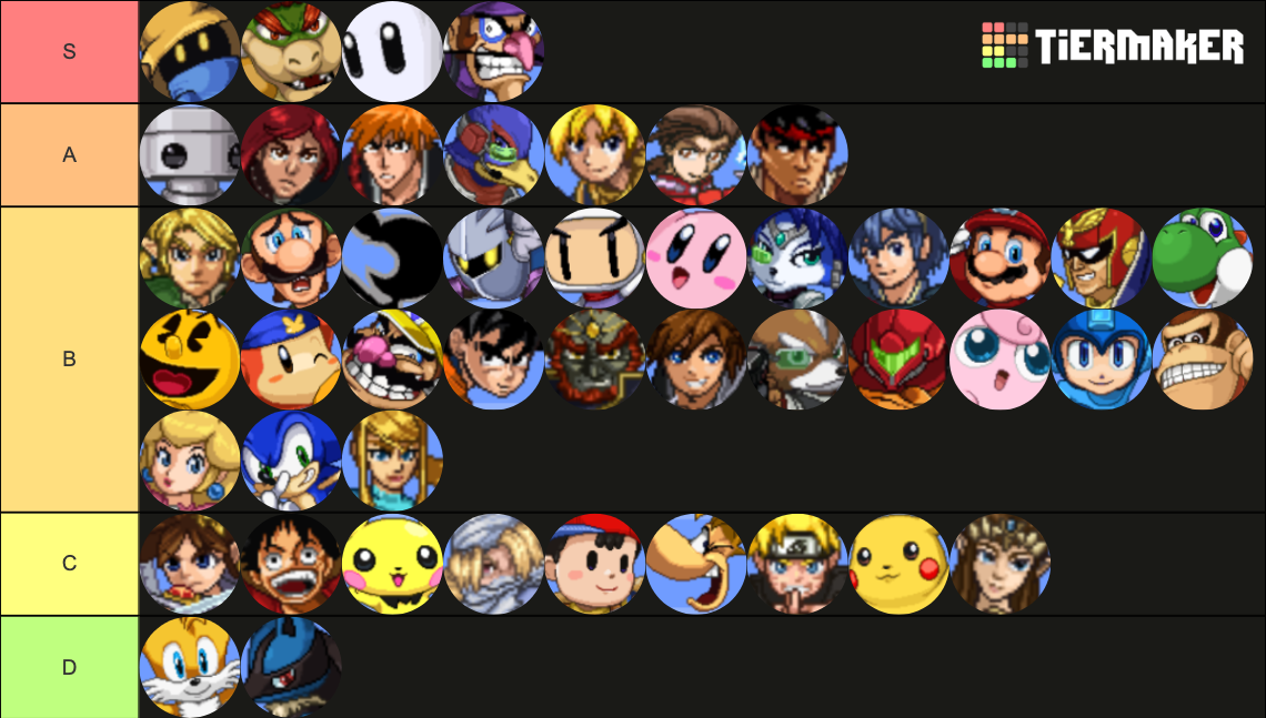 SSF2 1.3 Character Icons Tier List (Community Rankings) - TierMaker