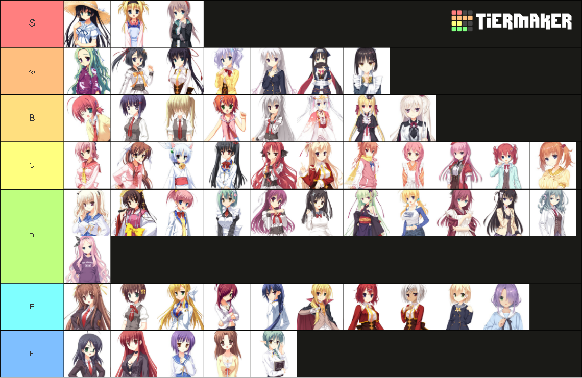 Yuzu-Soft Main Character’s Rank Tier List (Community Rankings) - TierMaker