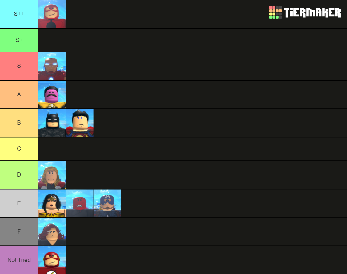 Marvel and DC Battlegrounds Roblox Tier List (Community Rankings ...