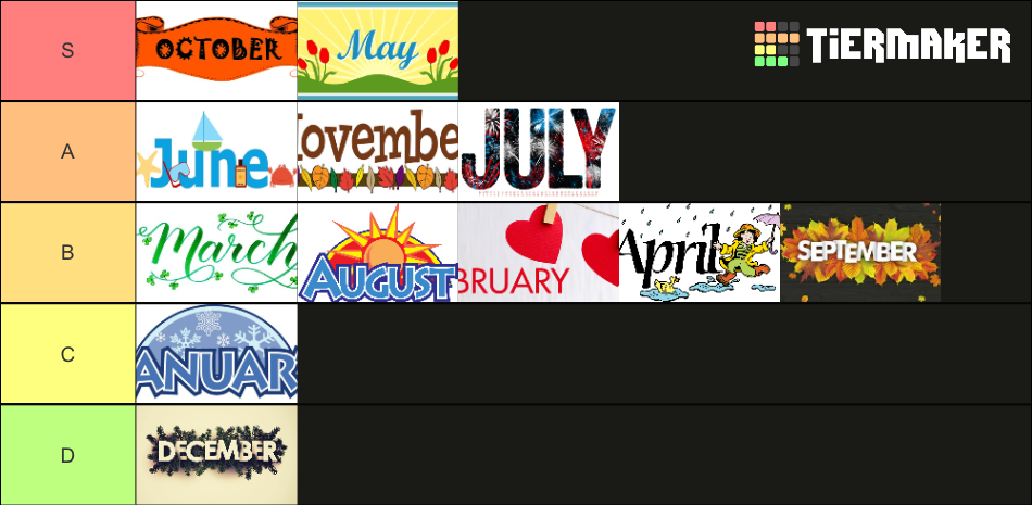 Months Tier List (Community Rankings) - TierMaker