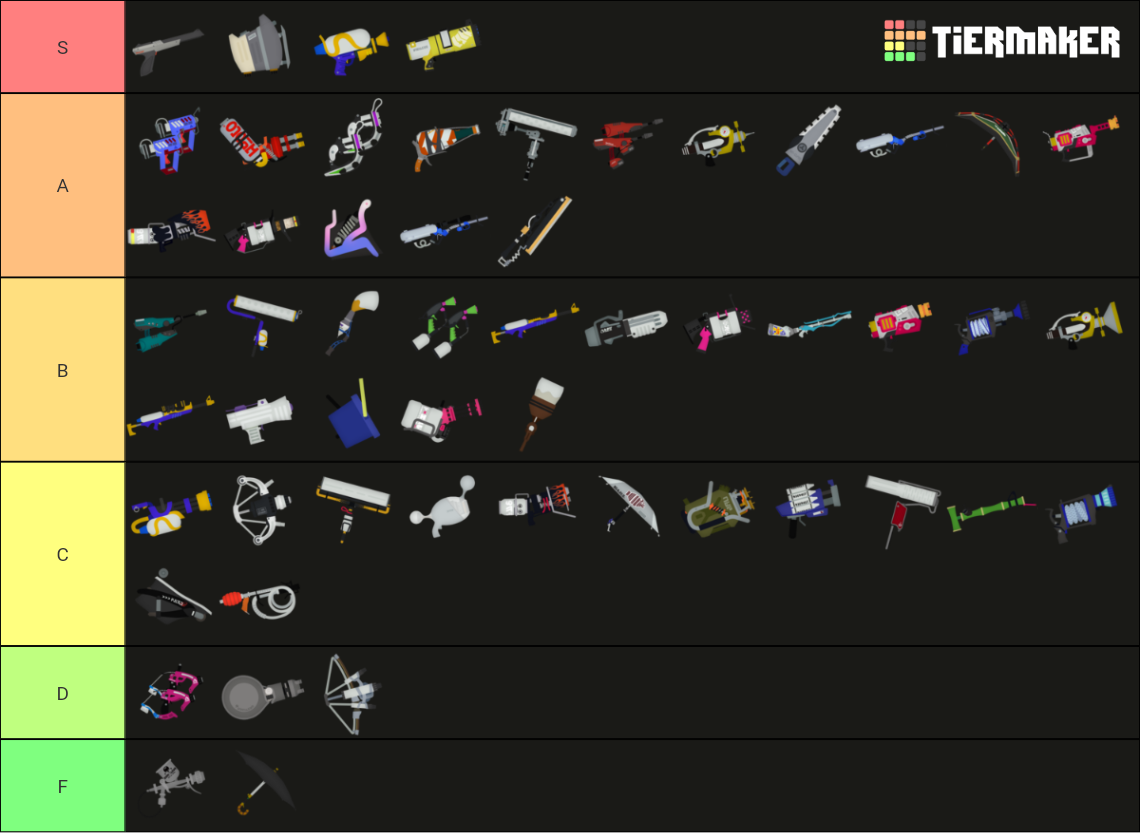 Splatoon 3 Main Weapons Tier List (Community Rankings) - TierMaker