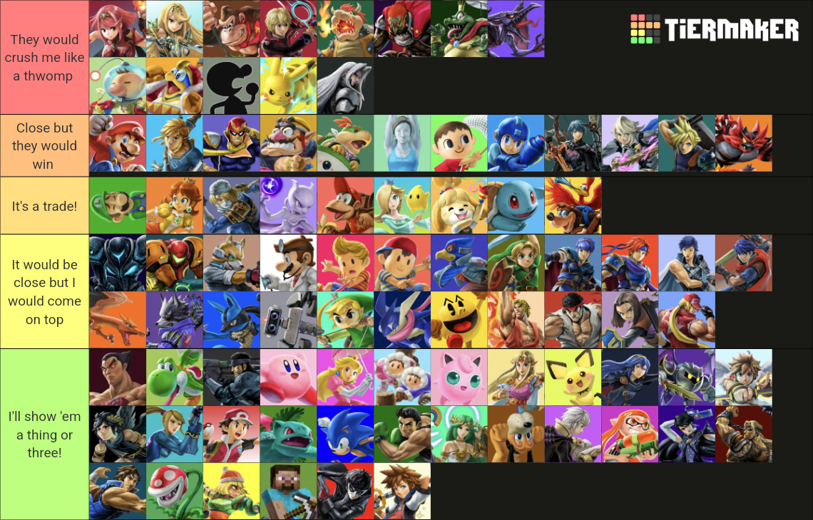 Super Smash Bros Ultimate Mural Art (Better one) Tier List (Community Rankings) - TierMaker