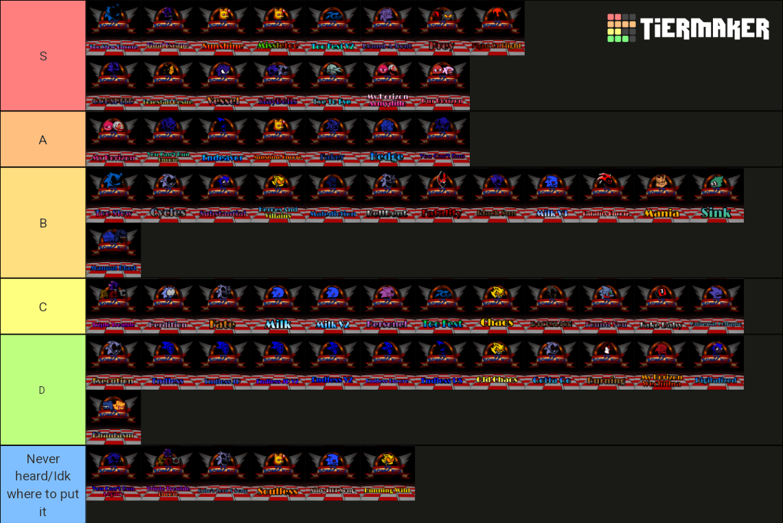 Vs Sonic.EXE Songs V1-V3 Tier List (Community Rankings) - TierMaker