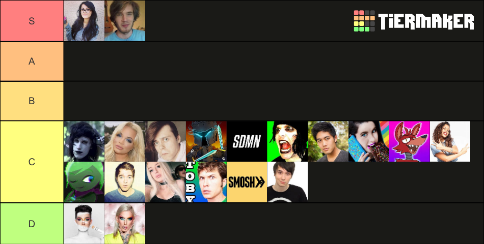 All of the terrible terrible people i watched as a kid Tier List ...