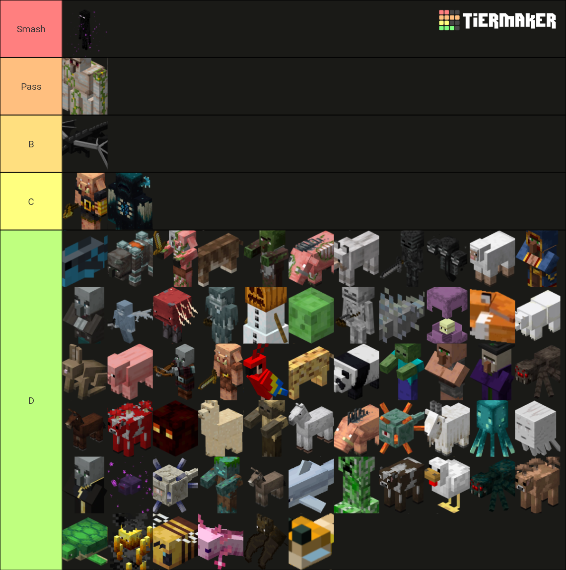Smash or Pass - Minecraft Mobs Tier List (Community Rankings) - TierMaker