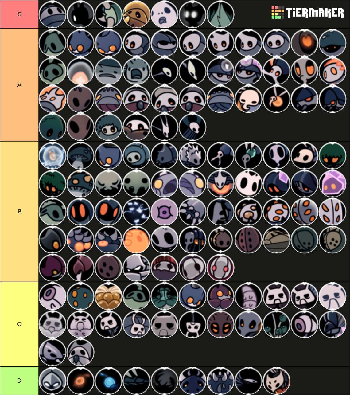 Hollow Knight Enemies Tier List (Community Rankings) - TierMaker