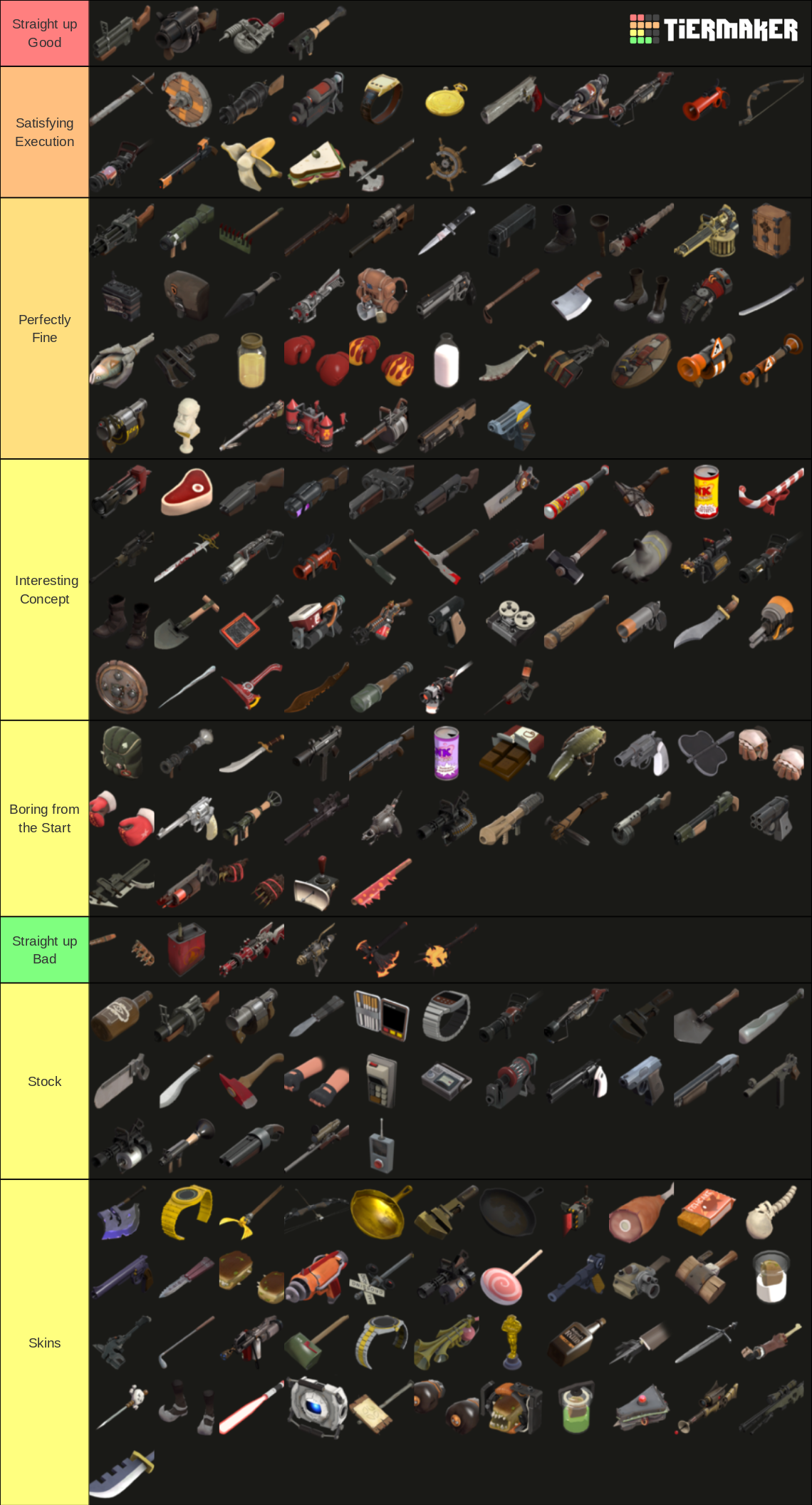 Team Fortress 2 Weapons Tier List (Community Rankings) - TierMaker