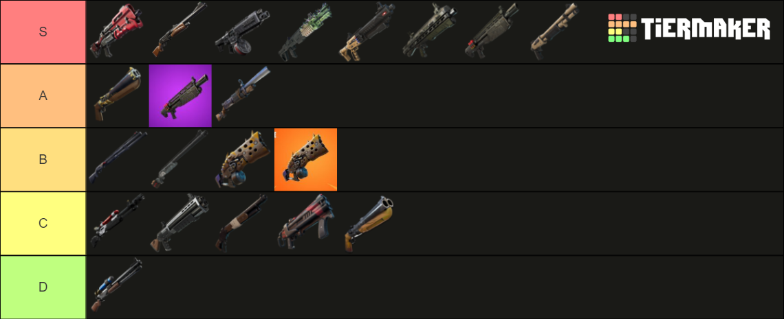 Fortnite Shotguns (C3S4) Tier List (Community Rankings) - TierMaker