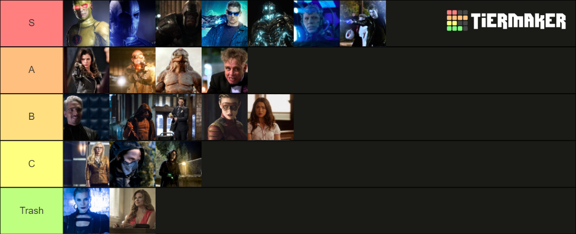 The Flash Villains Tier List (Community Rankings) - TierMaker