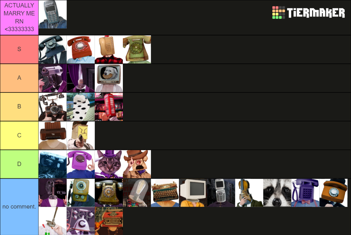 Dialtown Characters Tier List (Community Rankings) - TierMaker