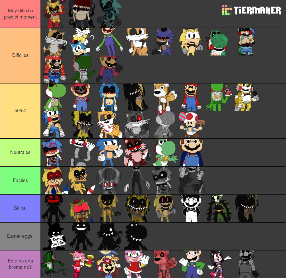 five nights at sonic's Maniac Mania characters Tier List (Community ...
