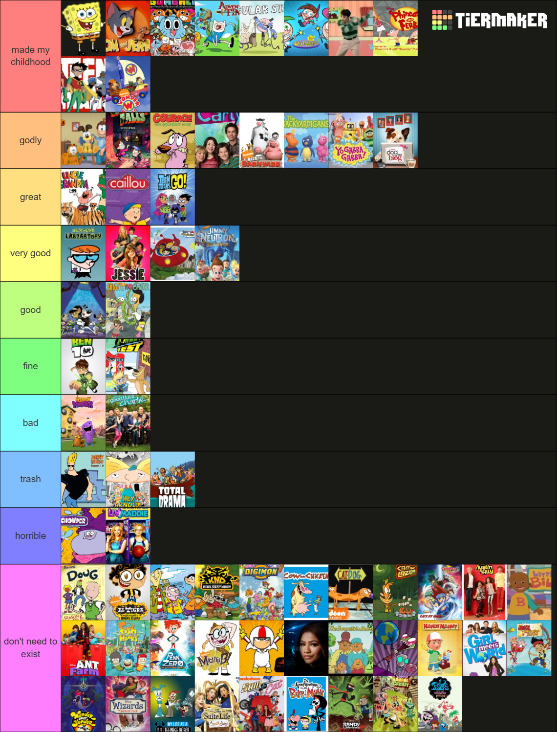 1999-2016 cartoons Tier List (Community Rankings) - TierMaker
