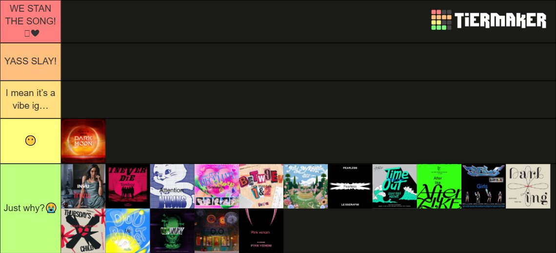 2022 K-pop comebacks/debuts Tier List (Community Rankings) - TierMaker 2022 K-pop comebacks/debuts Tier List (Community Rankings) - TierMaker