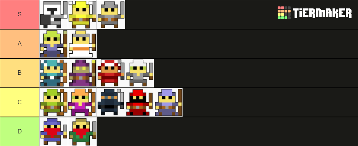 Realm of the Mad God Classes Tier List (Community Rankings) - TierMaker