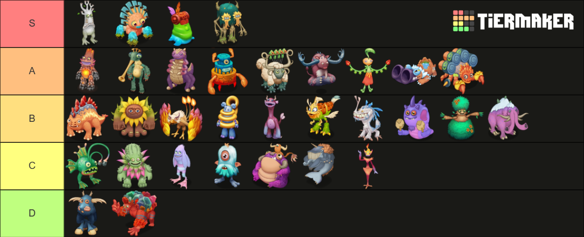 My singing monsters monsters Tier List (Community Rankings) - TierMaker