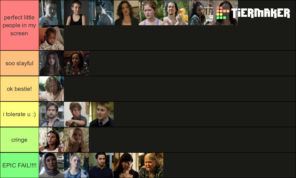 shameless characters s2 Tier List (Community Rankings) - TierMaker