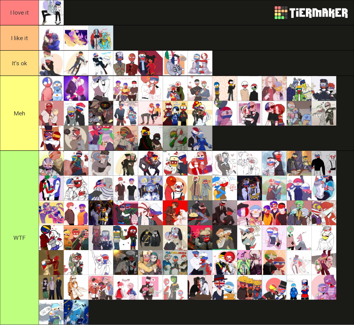 Countryhuman ships Tier List (Community Rankings) - TierMaker