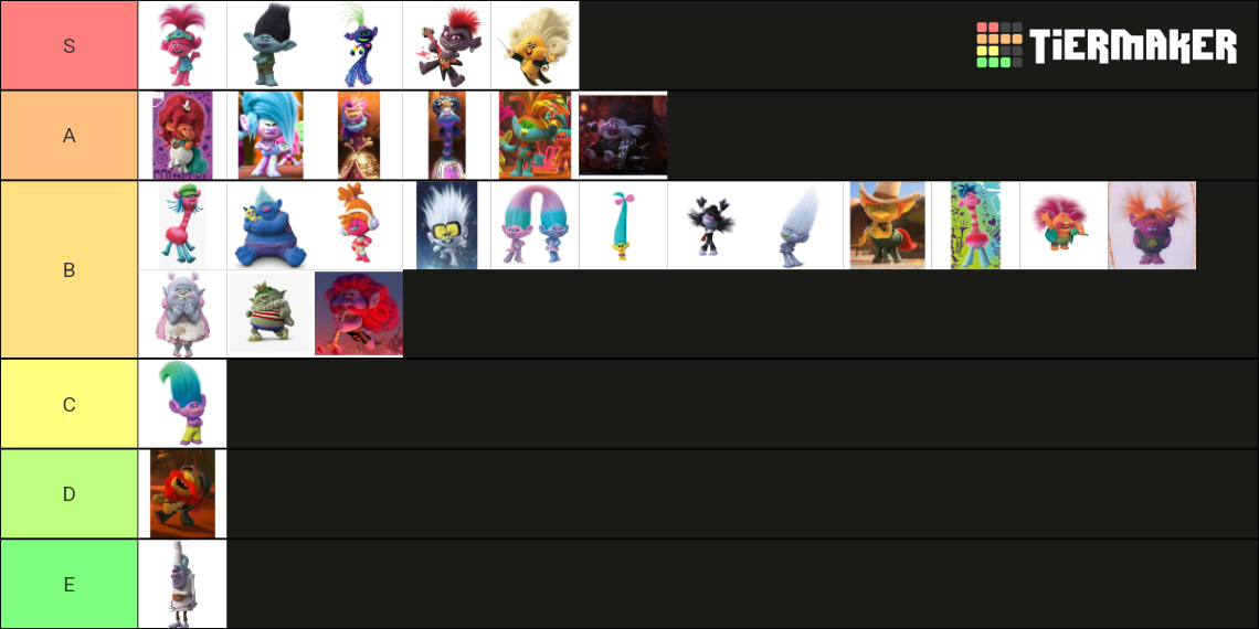 Dreamworks Trolls Characters Tier List (Community Rankings) - TierMaker