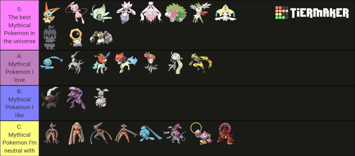 Mythical Pokémon Tier List (Community Rankings) - TierMaker