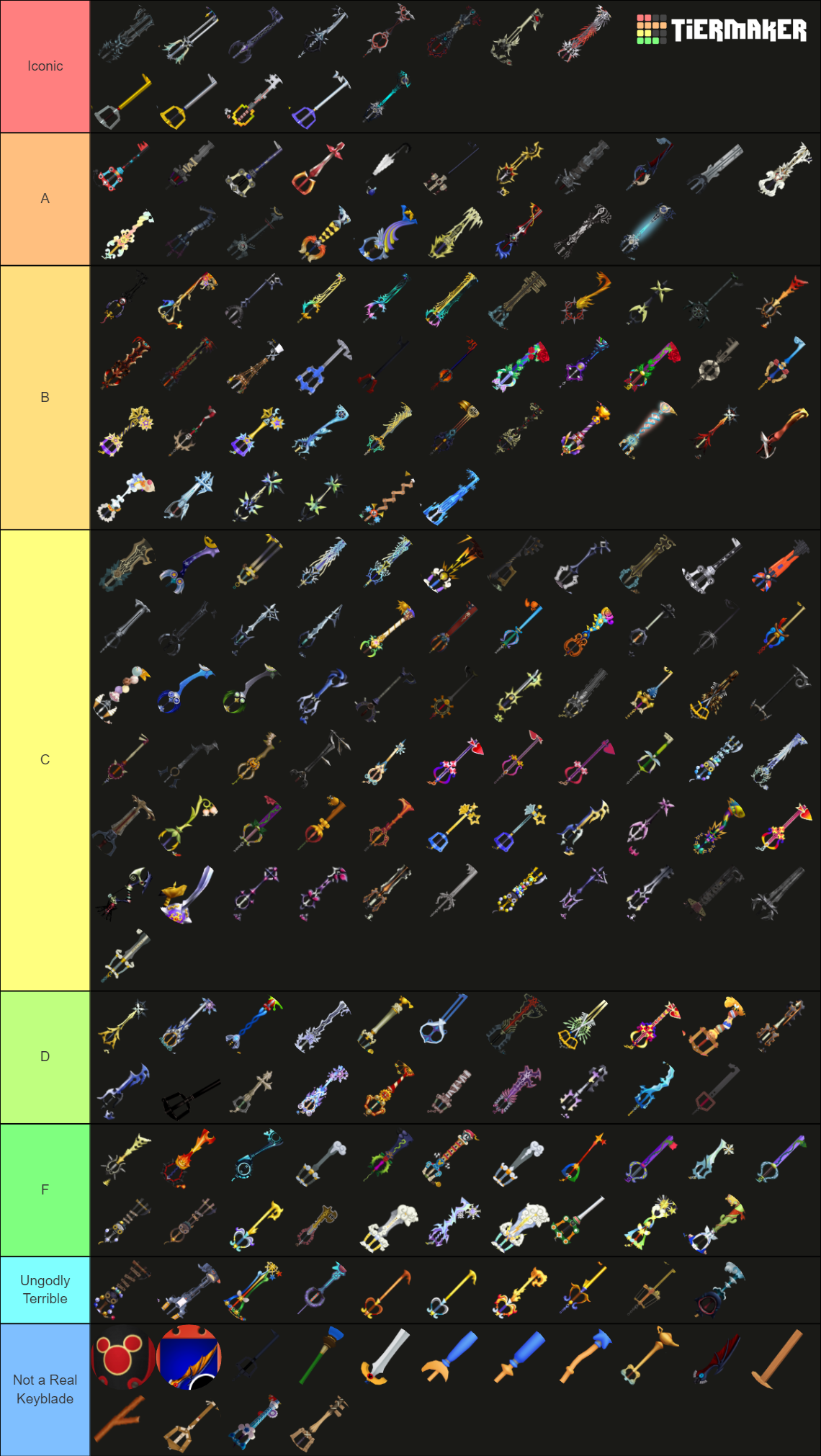 Every Single Keyblade in the Kingdom Hearts Series Tier List (Community ...