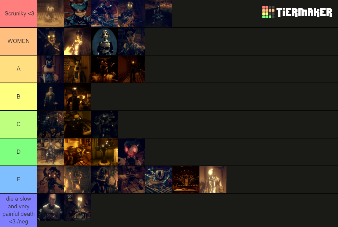 BATDR + BATIM character tierlist !! Tier List (Community Rankings ...