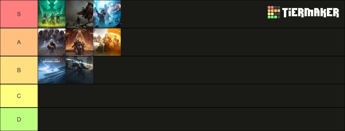 moco d2 season/dlc ranking Tier List (Community Rankings) - TierMaker