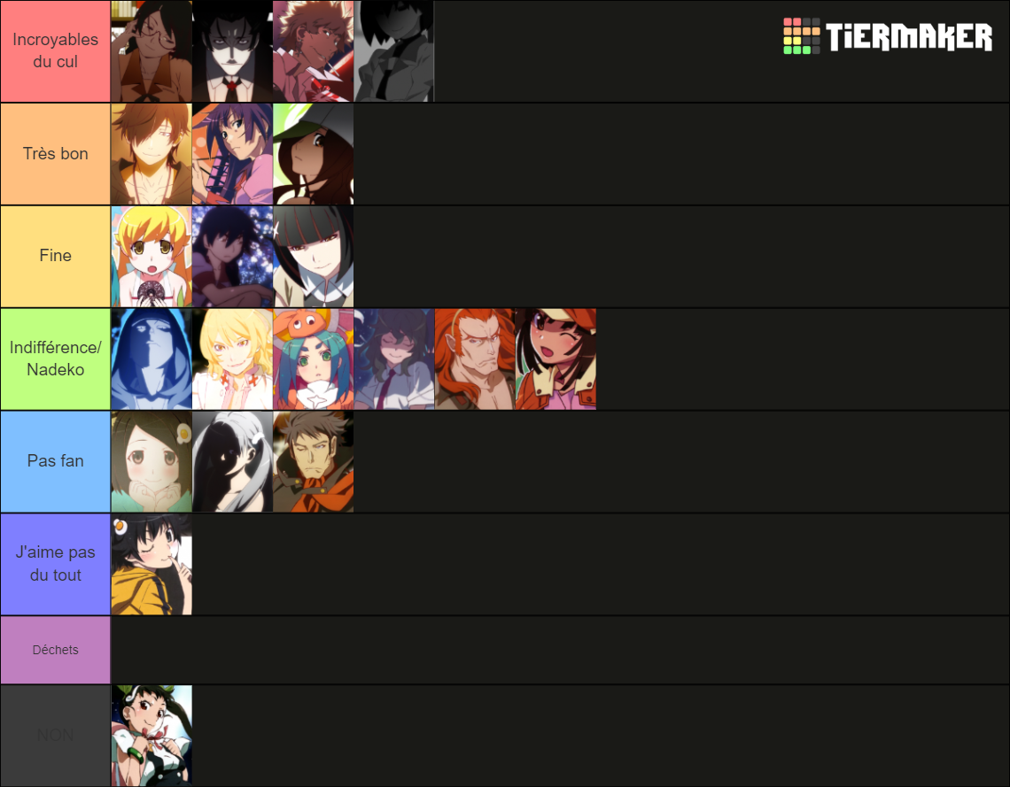 Monogatari Series - Characters Tier List (Community Rankings) - TierMaker