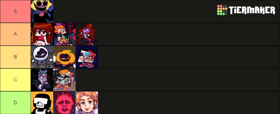 fnf characters Tier List (Community Rankings) - TierMaker